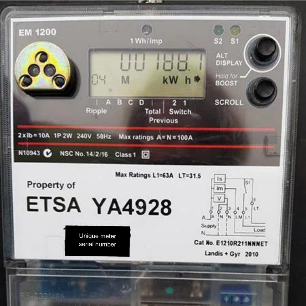 How to read your meter - Diamond Energy